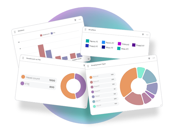Martian Logic: Innovative HR Software Solutions for Businesses